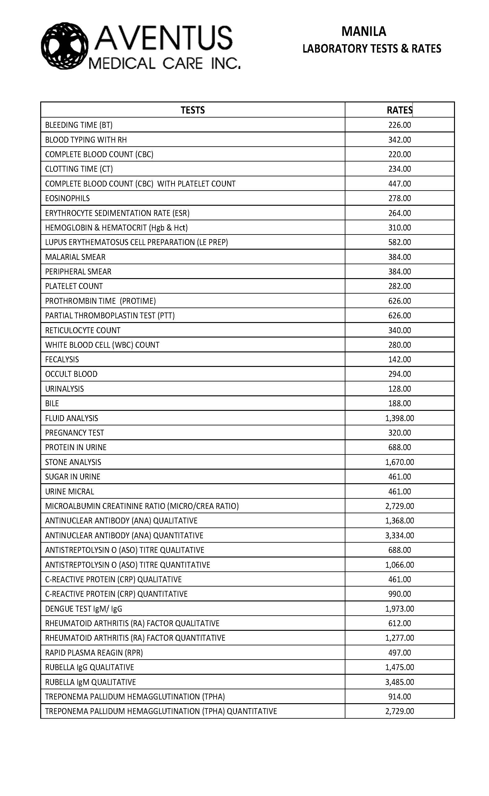 Aventus Medical Care, Inc.