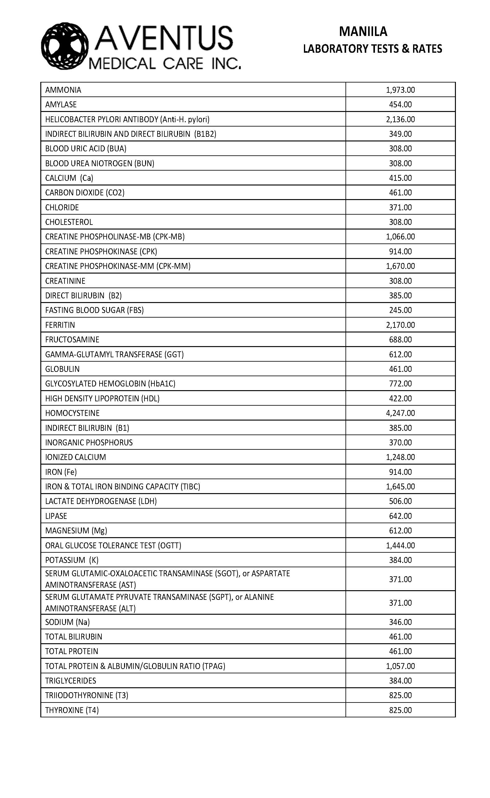 Aventus Medical Care, Inc.