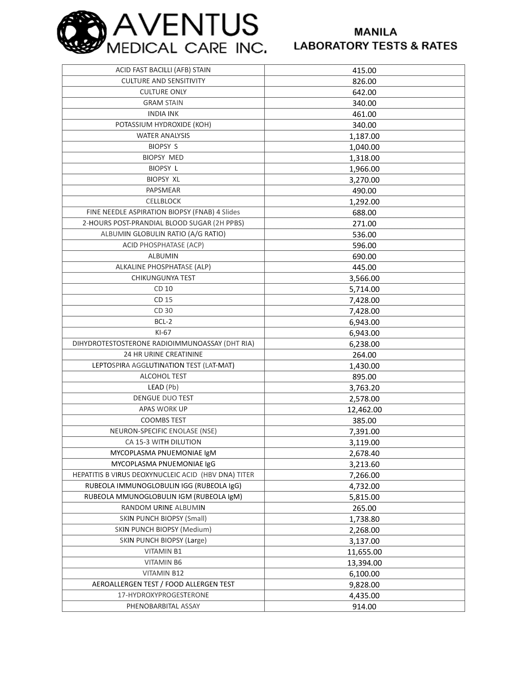 Aventus Medical Care, Inc.