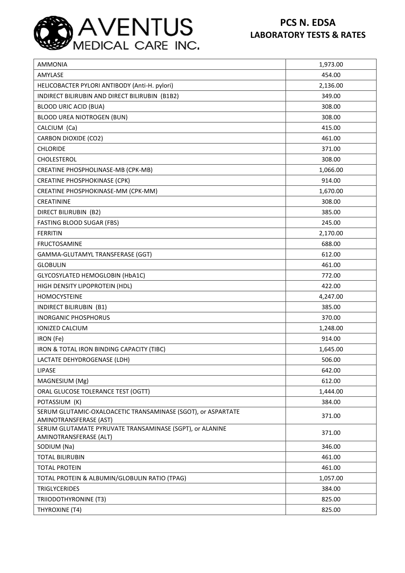 Aventus Medical Care, Inc.